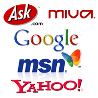 High rankings how do search engines fit into your business